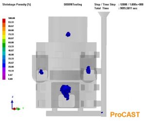 Fundición en Cáscara - Omnidex Mining Website
