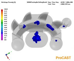 Fundición en Cáscara - Omnidex Mining Website