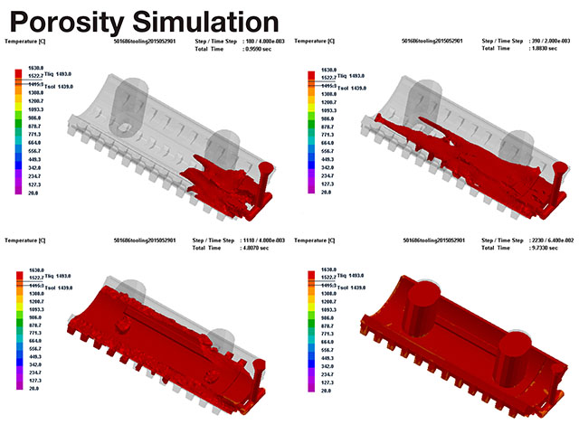 Fundición en Arena - Omnidex Mining Website